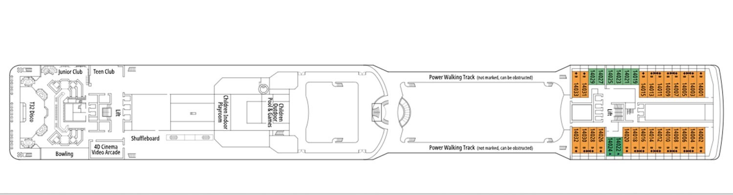 Croisières en Direct